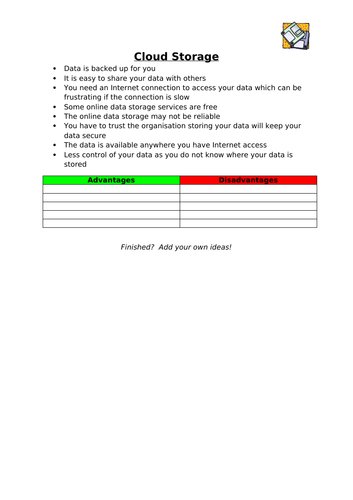 Memory & Storage revision pack | Teaching Resources