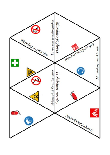 Health and Safety Signs tarsia puzzle | Teaching Resources
