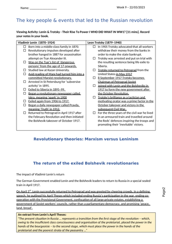 Modern History – Russia 1905-1920: The October Revolution (1917 ...