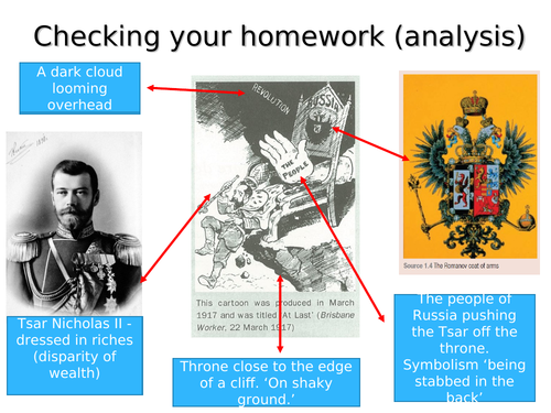 Modern History – Russia 1905-1920: The October Revolution (1917 ...