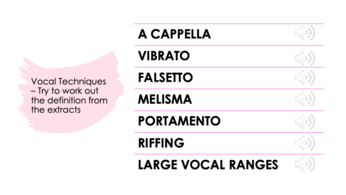 Pop Ballads - GCSE OCR Conventions of Pop (Pop Music) | Teaching Resources