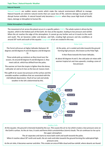 Weather Revision | Teaching Resources