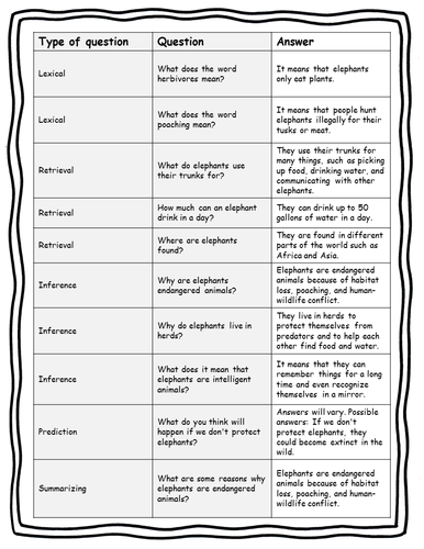 English Reading Comprehensions - Animal Non-fiction worksheets with ...