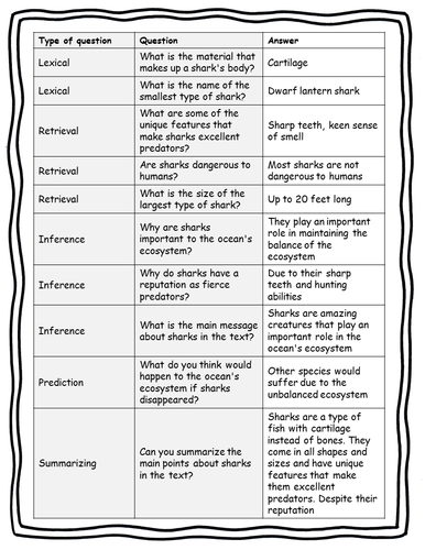 English Reading Comprehensions - Animal Non-fiction worksheets with ...