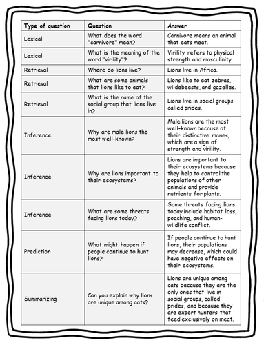 English Reading Comprehensions - Animal Non-fiction worksheets with ...