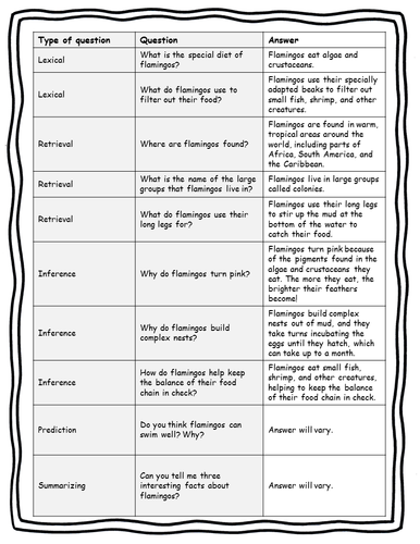 English Reading Comprehensions - Animal Non-fiction worksheets with ...
