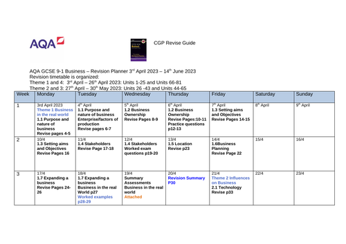 AQA GCSE Business Studies Revision Planner - Using CGP Revise Guide ...