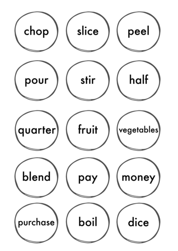 Fruit and Vegetable Farm Shop/Cafe Resources | Teaching Resources