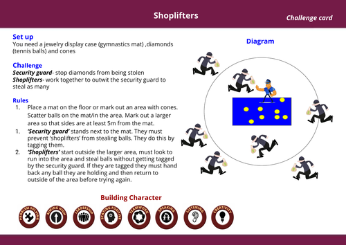KS3 team building SOW-35activities,12lessons | Teaching Resources