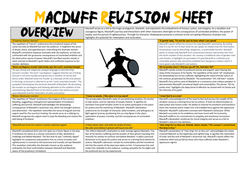Macbeth GCSE Revision Booklet 2025 | Teaching Resources