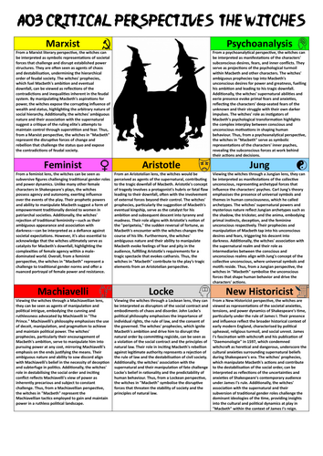 Macbeth Gcse Revision Booklet 2025 Teaching Resources