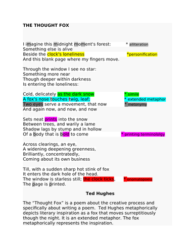 The Thought Fox by Ted Hughes - lesson plan CIE GCSE ENGLISH LITERATURE ...