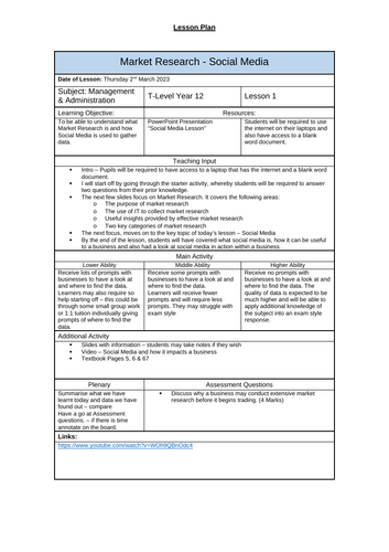 Social Media | Teaching Resources