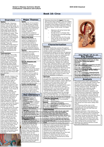 Homer's Odyssey Knowledge Organisers: GCSE Classical Civilisations ...