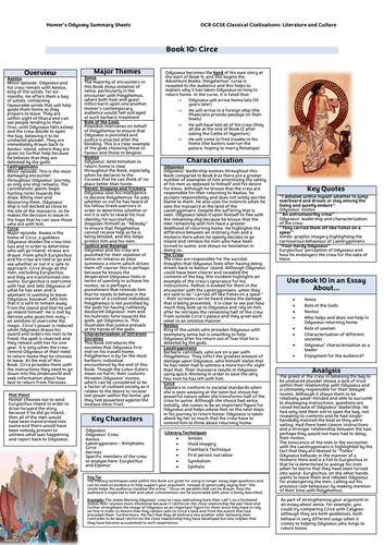 Homer's Odyssey Knowledge Organisers: GCSE Classical Civilisations ...