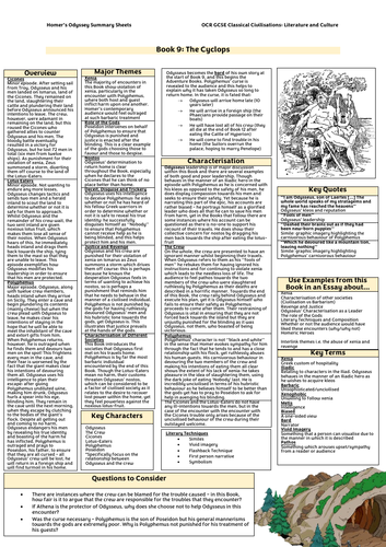 Homer's Odyssey Knowledge Organisers: GCSE Classical Civilisations ...