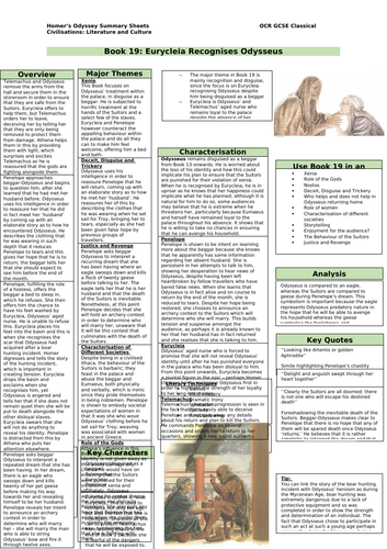 Homer's Odyssey Knowledge Organisers: GCSE Classical Civilisations ...
