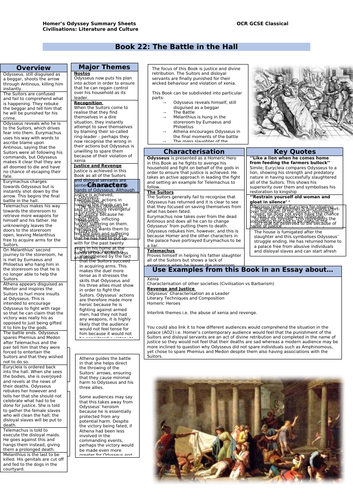 Homer's Odyssey Knowledge Organisers: GCSE Classical Civilisations ...