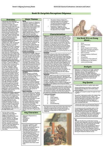 Homer's Odyssey Knowledge Organisers: GCSE Classical Civilisations ...