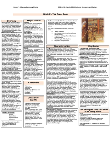 Homer's Odyssey Knowledge Organisers: GCSE Classical Civilisations ...