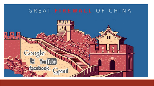 KS3 Geography - China Scheme of Work | Teaching Resources