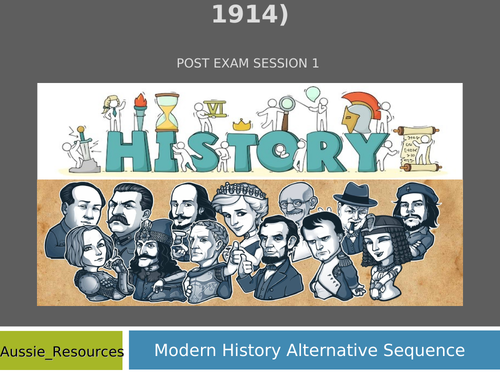 Modern History – Age of Imperialism – Scramble for Africa Unit Intro ...