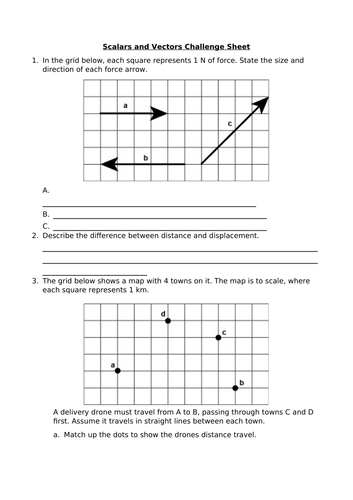 Physics - Scalars and Vectors | Teaching Resources