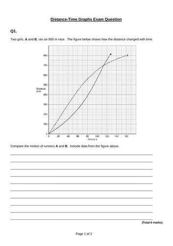 Physics Distance Time Graphs Teaching Resources