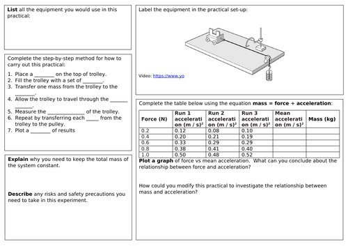 Physics Acceleration Required Practical Teaching Resources