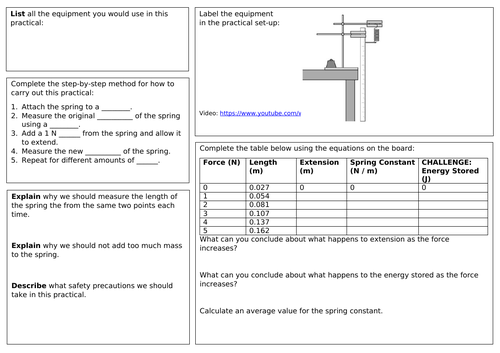 Physics - Springs Required Practical | Teaching Resources
