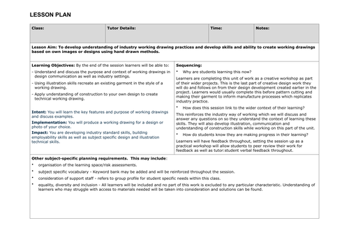 Fashion Working Drawing - FULL LESSON PACK | Teaching Resources