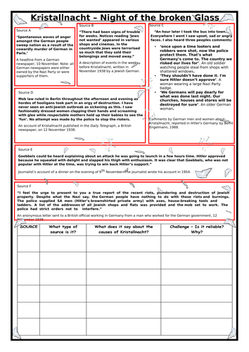 Who was to blame for Kristallnacht? | Teaching Resources