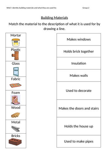 Houses and Homes - Materials for Building a House | Teaching Resources