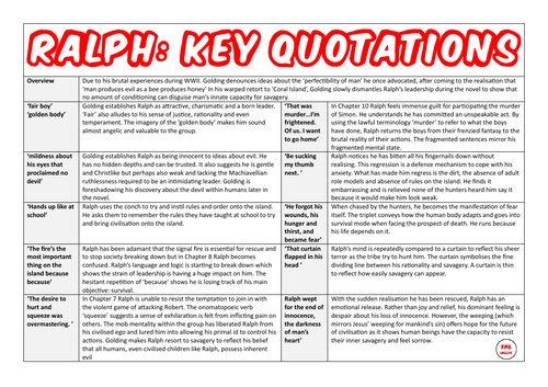 Lord of the Flies - Character Revision Sheet 2023-2024 | Teaching Resources