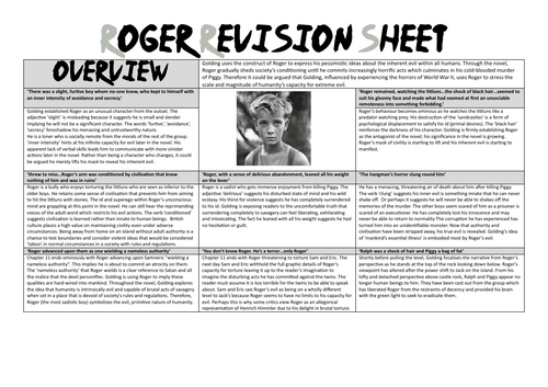 Lord of the Flies 5 lessons on the 5 main characters | Teaching Resources