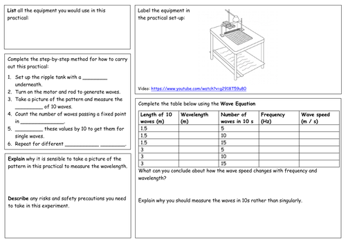 Physics - Waves Required Practical | Teaching Resources