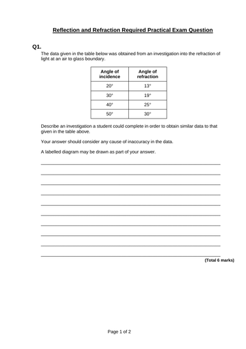 Physics - Reflection and Refraction Required Practical | Teaching Resources