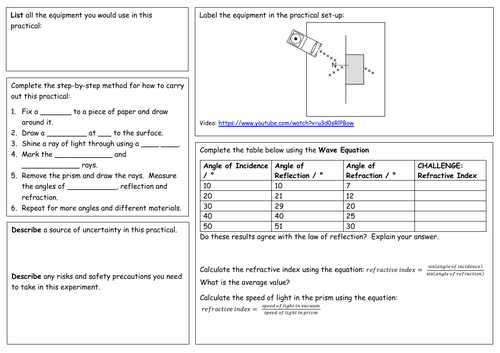 Physics Reflection And Refraction Required Practical Teaching Resources
