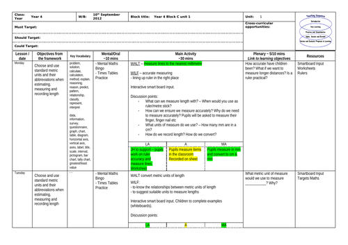 Year 4 Numeracy Planning lots of lessons Powerpoints pdfs Notebook ...