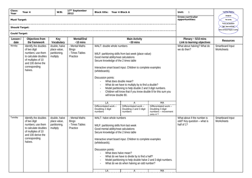 Year 4 Numeracy Planning lots of lessons Powerpoints pdfs Notebook ...