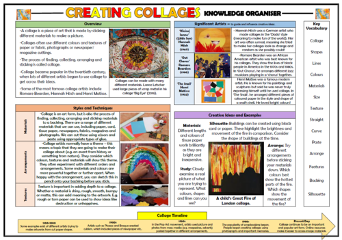 Creating Collages - KS1 Art Knowledge Organiser! | Teaching Resources