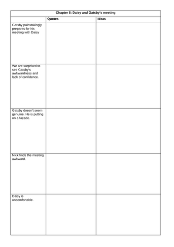 The Great Gatsby and Pre-1900 Poetry A Level AQA paper 1 Complete ...