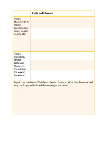 The Great Gatsby and Pre-1900 Poetry A Level AQA paper 1 Complete ...