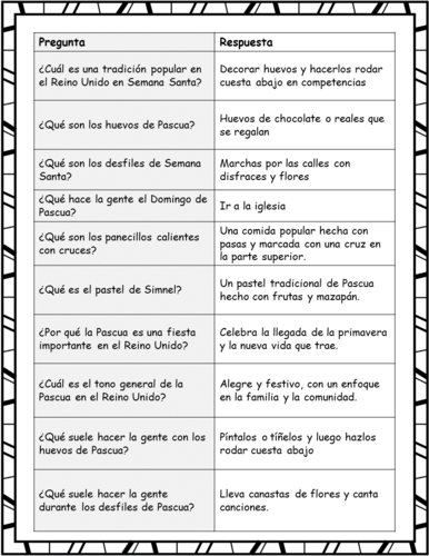 Comprensiones de lectura de Pascua en español - La pascua en todo el ...