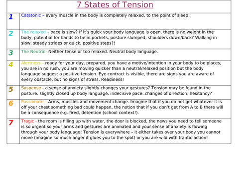 STEVEN BERKOFF, ENTIRE TERM OF KS3 WORK | Teaching Resources