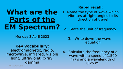 Physics Electromagnetic Spectrum Teaching Resources