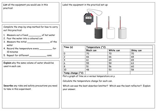 Physics - Radiation Required Practical | Teaching Resources