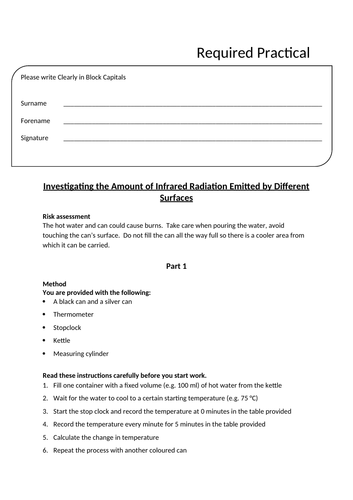 Physics - Radiation Required Practical | Teaching Resources