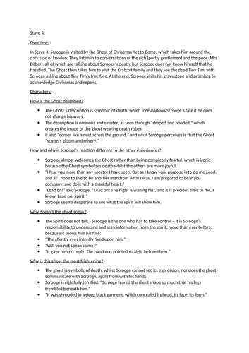A Christmas Carol Revision Notes Teaching Resources