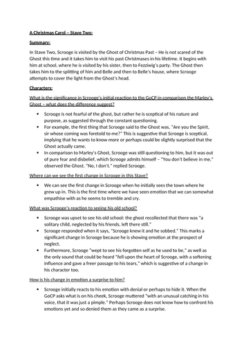 A Christmas Carol Revision Notes Teaching Resources